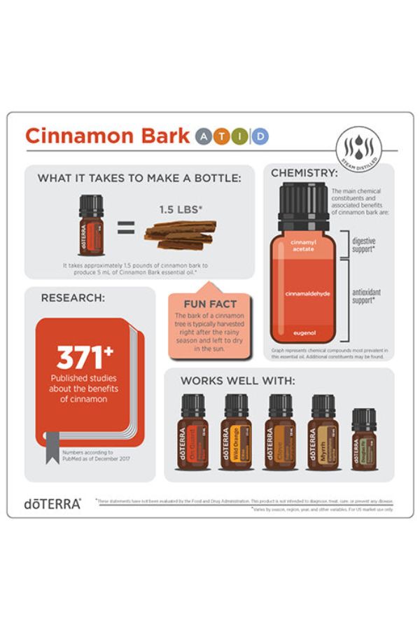 doTERRA Cinnamon Bark Essential Oil | dōTERRA – Home Essential Oils