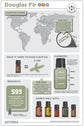 doTERRA Douglas Fir Essential Oil | dōTERRA Essential Oils – Home ...