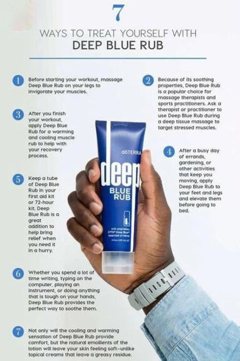 doTERRA Deep Blue Rub Cream | dōTERRA – Home Essential Oils