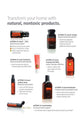 doTERRA Natural Solutions Kit | dōTERRA – Home Essential Oils