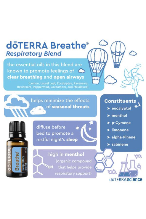 doTERRA Breathe Respiratory Blend | dōTERRA – Home Essential Oils