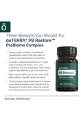 doTERRA PB Restore Complex | doTERRA – Home Essential Oils