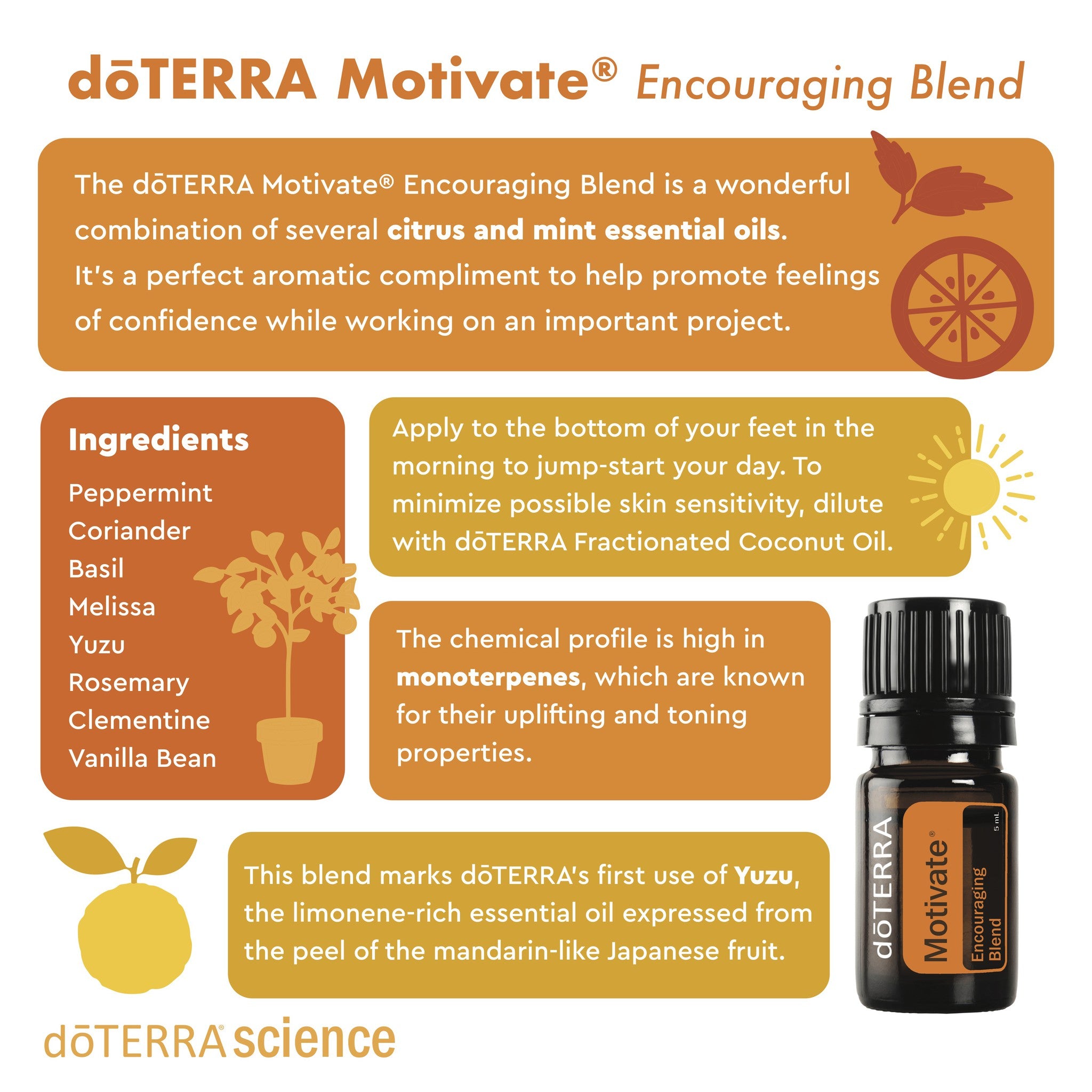 doTERRA Motivate Encouraging Blend – Home Essential Oils